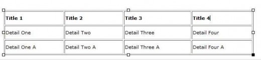 How To Post And Insert Tables In Wordpress Without A Plugin