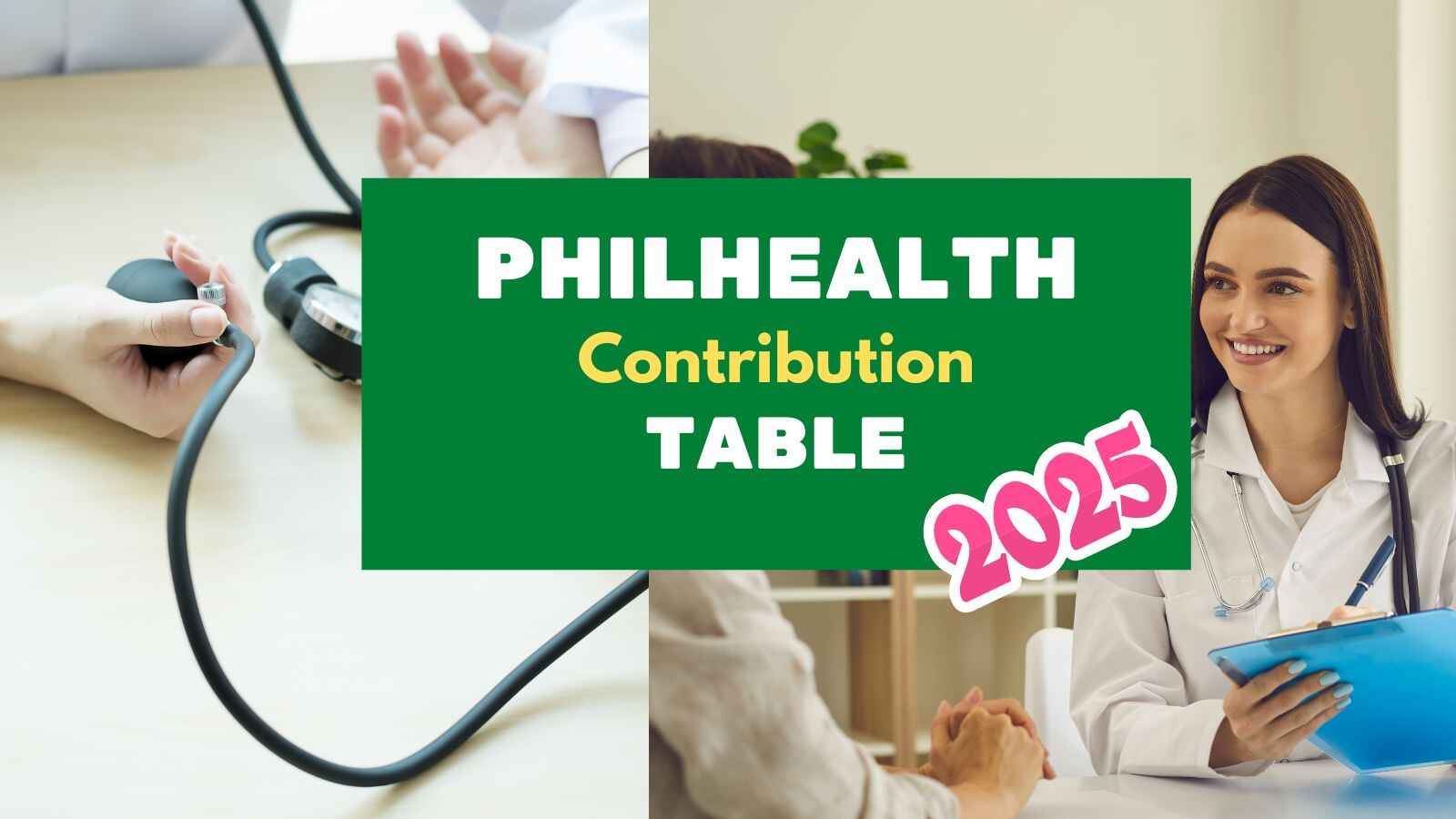 New Philhealth Contribution Table 2025