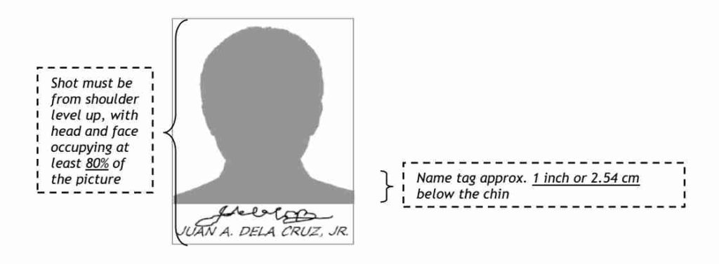 Civil Service Exam Schedule 2022 Professional and Sub-professional